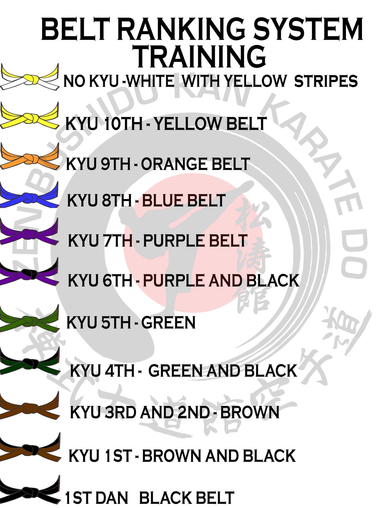 Belt Ranking System